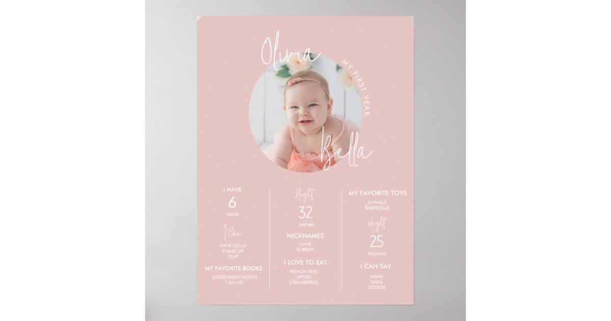 Minimalist Blush Pink First Birthday Milestone Poster | Zazzle