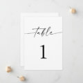 Minimalist Boho Wedding Table Numbers | Zazzle