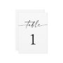 Minimalist Boho Wedding Table Numbers | Zazzle