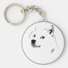 Dogecoin Wallet QR Code Round Keychain | Zazzle.com