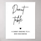Minimalist Donut Bar Sign | Dessert Table Sign | Zazzle