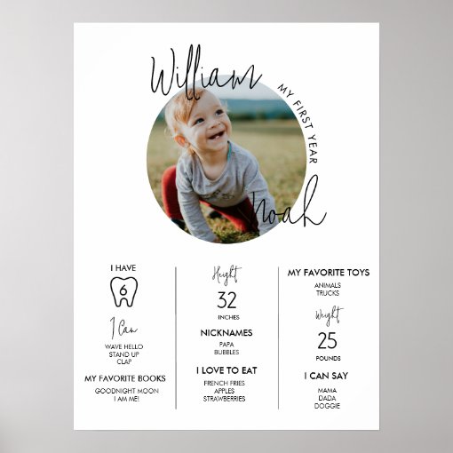 Minimalist First Year First Birthday Milestone Poster | Zazzle