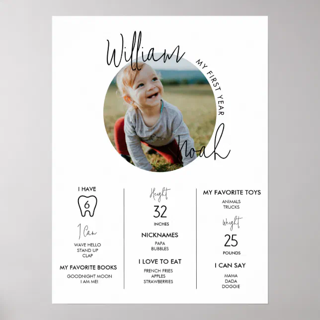 Minimalist First Year First Birthday Milestone Poster | Zazzle