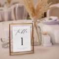 Minimalist Modern Calligraphy Table Number Card | Zazzle