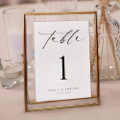 Minimalist Modern Calligraphy Table Number Card | Zazzle