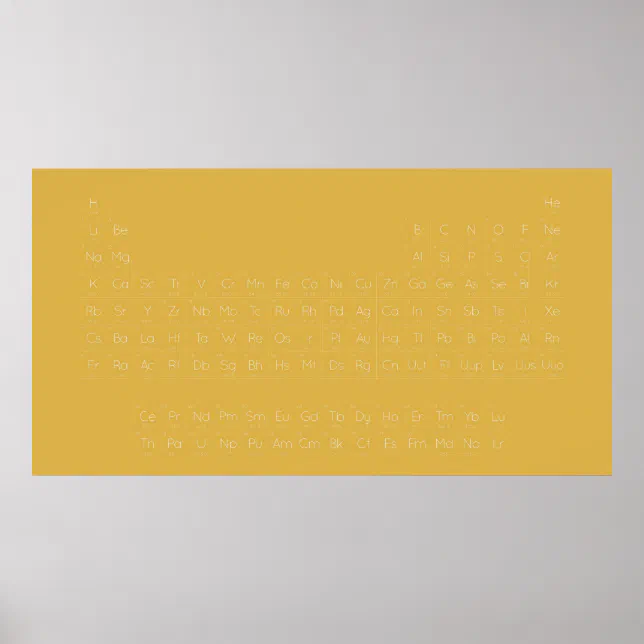 Minimalist Periodic table of elements Poster | Zazzle