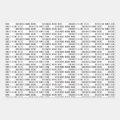 Minimalist Your Logo & Business Name Patterns Wrapping Paper Sheets ...