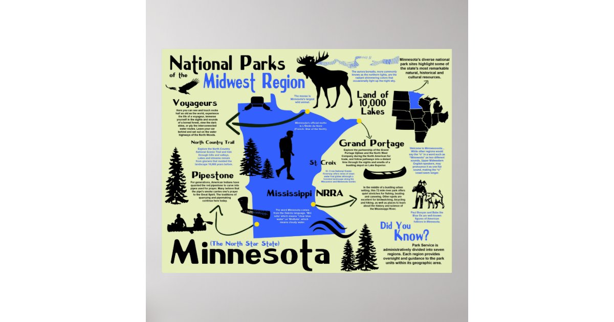 Minnesota National Parks Infographic Map Poster | Zazzle