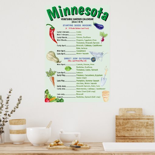 Minnesota Vegetable Garden Calendar Poster | Zazzle