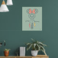 Minnie Mouse Dream Catcher | Follow Your Dreams Poster | Zazzle