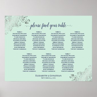 Mint Green & Navy 7 Table Wedding Seating Chart | Zazzle