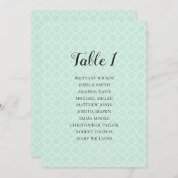 Mint wedding seating chart. Simple table plan Invitation | Zazzle