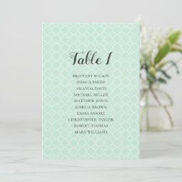Mint wedding seating chart. Simple table plan Invitation | Zazzle