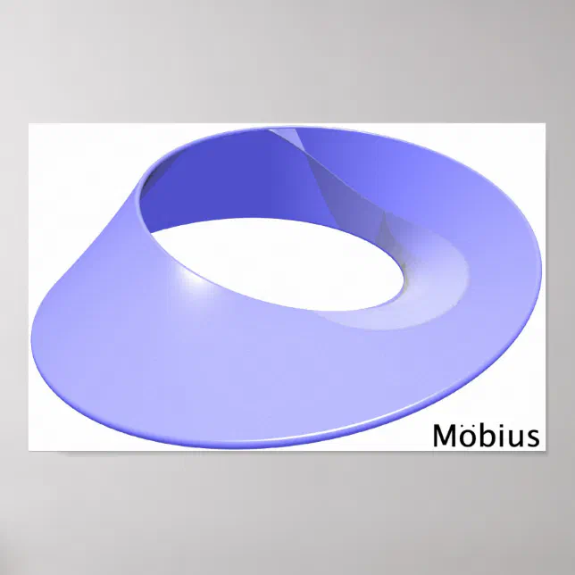 Mobius strip. poster | Zazzle