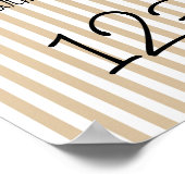 Mocha Cupcake Shoppe Sign or Advertisement Poster | Zazzle