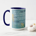 Modeh Ani Hebrew Morning Prayer Mug | Zazzle