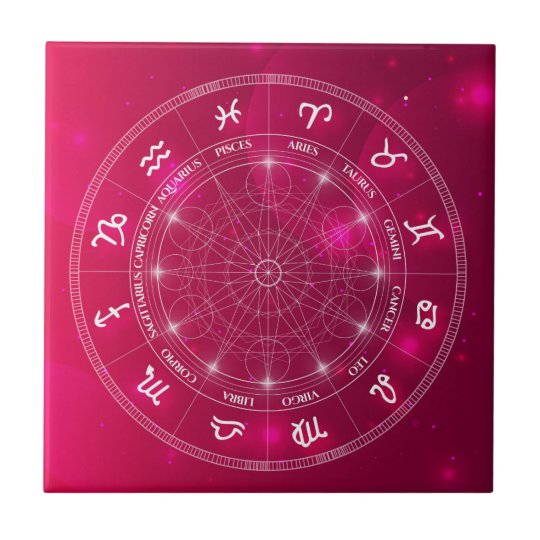 Modern Astrology Wheel zodiac gift Ceramic Tile | Zazzle.com