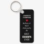 Clean Business Logo & QR Code, Company Horizontal Keychain | Zazzle