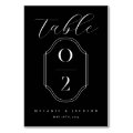Modern Black & White Wedding Table Number Crest | Zazzle