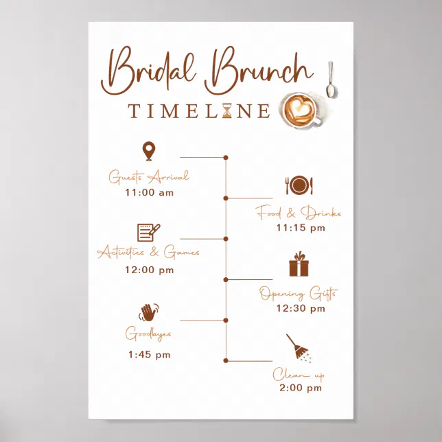 Modern Bridal Brunch Timeline Sign | Zazzle