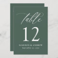 Modern Calligraphy Green Wedding Table Number | Zazzle