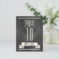 MODERN CHALKBOARD TABLE NUMBERS | Zazzle
