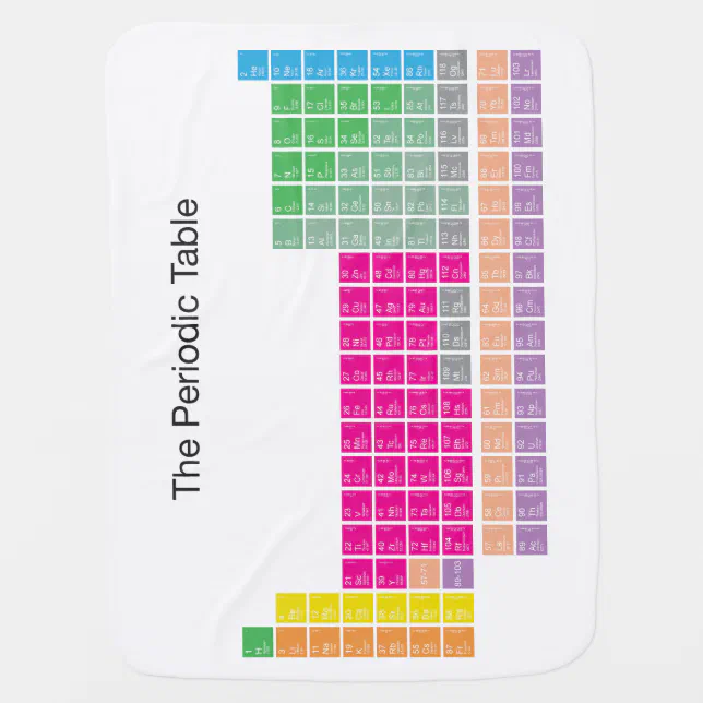 Modern Colorful Periodic Table Baby Blanket | Zazzle
