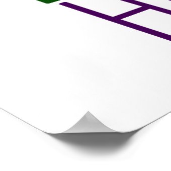 MODERN EDITABLE SIMPLE WHITE IMAGE TEXT TEMPLATE POSTER | Zazzle