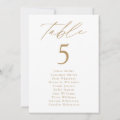 Modern Elegance Gold Table Number Seating Chart | Zazzle