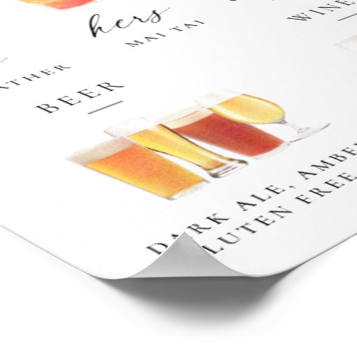 Modern Elegant Script Bar Menu Signature Poster | Zazzle