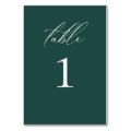 Modern Elegant Script Teal Table Number | Zazzle