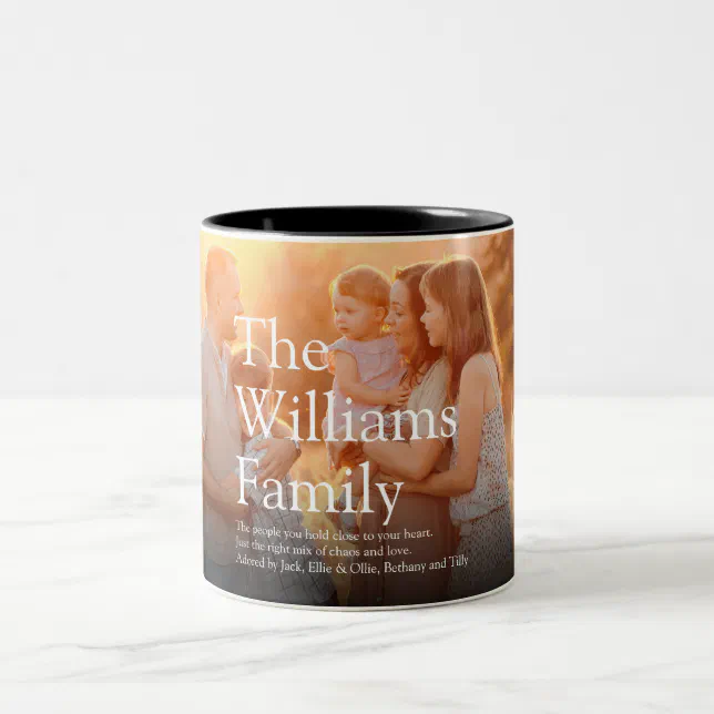 Modern Family Photo Definition Two-Tone Coffee Mug | Zazzle