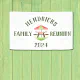 Modern Family Reunion Welcome Banner | Zazzle