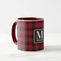Modern Farmhouse Red Buffalo Check Monogrammed Mug | Zazzle