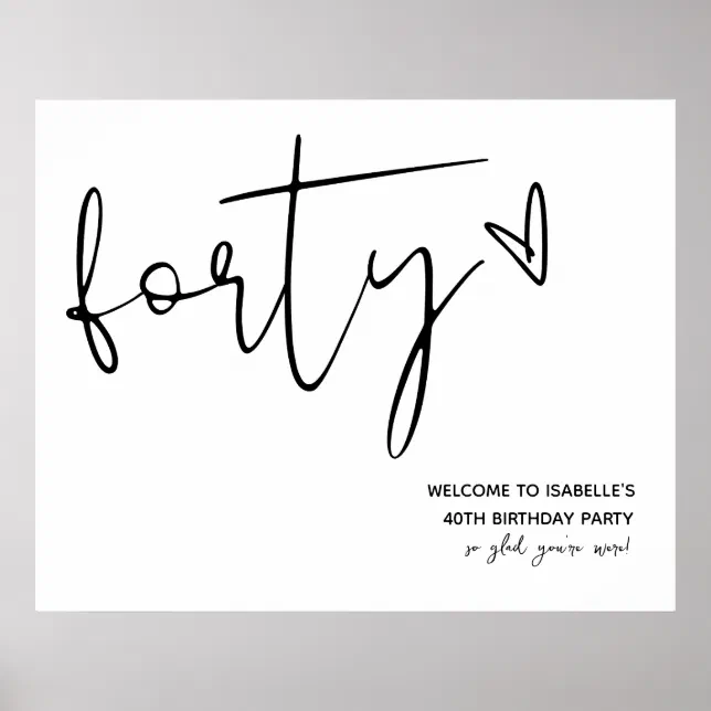 Modern Forty 40th Welcome Sign | Zazzle