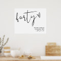 Modern Forty 40th Welcome Sign | Zazzle