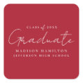 Black Grad Cap Graduation Thank You Square Sticker | Zazzle