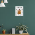 Modern Milestone Poster | Milestone Poster | Zazzle