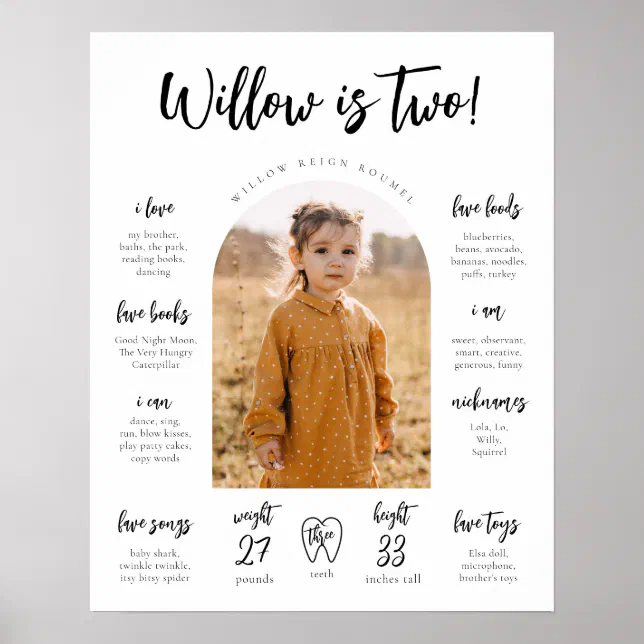 Modern Milestone Poster | Milestone Poster | Zazzle