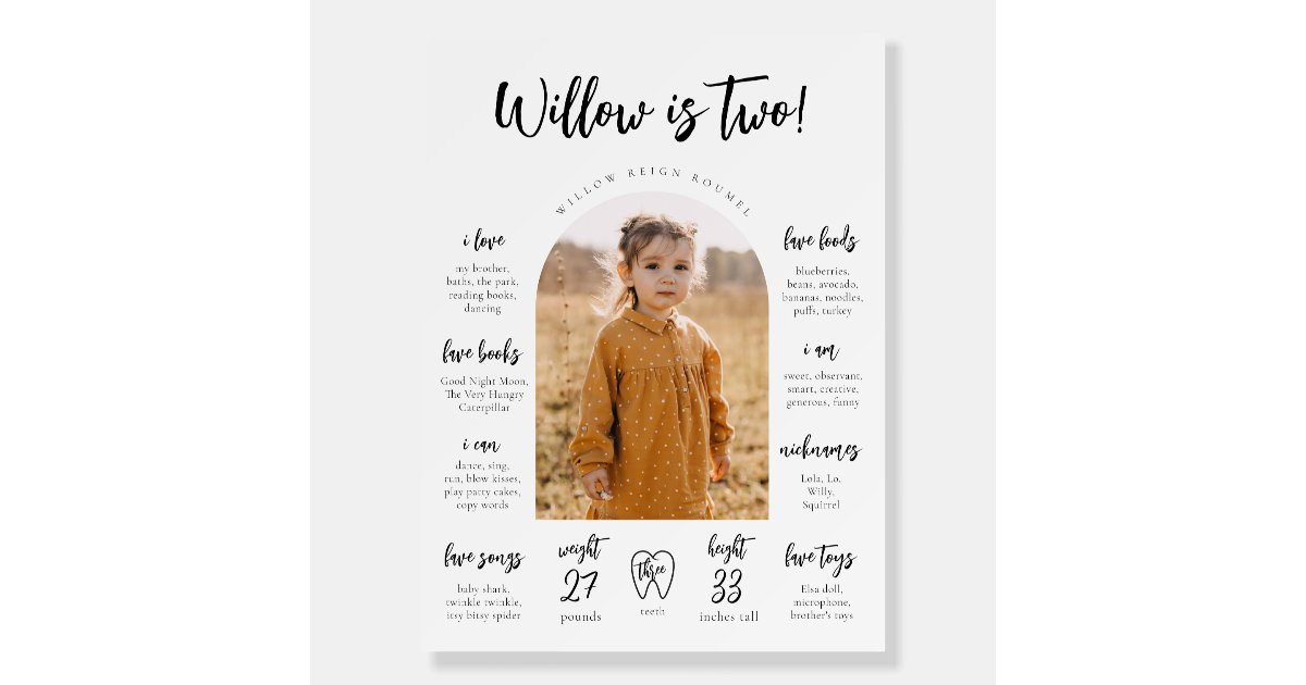Modern Milestone Poster | Milestone Poster | Zazzle