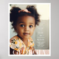 Modern Minimal Magazine Cover | Any Year Birthday Poster | Zazzle