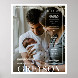 Modern Minimal Magazine Cover | Birth Stats Poster | Zazzle