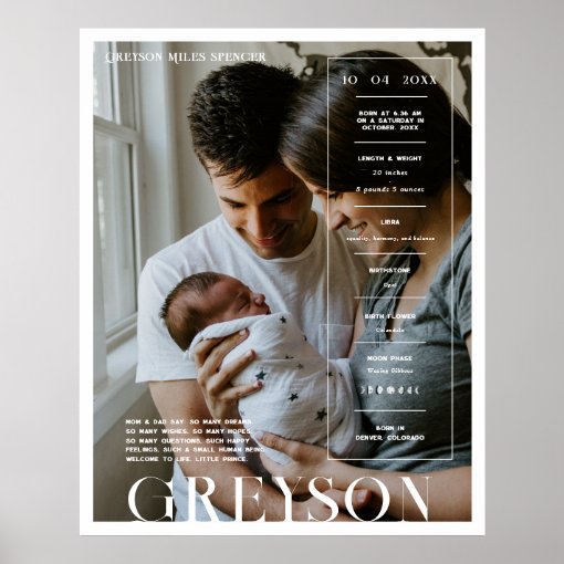 Modern Minimal Magazine Cover | Birth Stats Poster | Zazzle