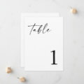 Modern Minimalist Boho Wedding Table Numbers | Zazzle