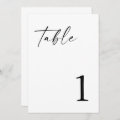 Modern Minimalist Boho Wedding Table Numbers | Zazzle