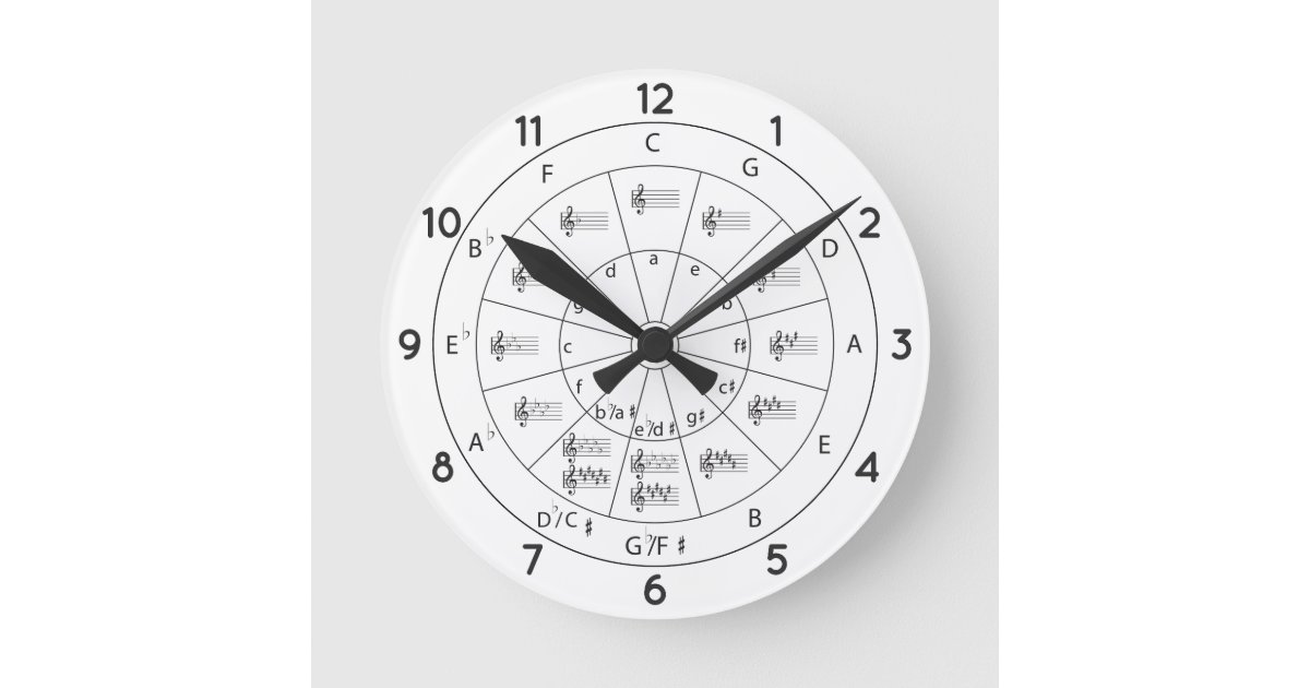 Modern Musical Circle of Fifths for Music Round Clock | Zazzle