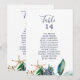 Modern Nautical Table Number Seating Chart Cards | Zazzle