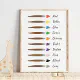 Modern Paintbrushes with Color Names Educational Poster | Zazzle