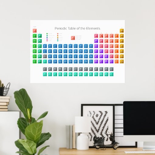 Modern Periodic Table Poster | Zazzle