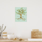 Modern Swirl Tree Roots Leaf Antique Parchment Poster | Zazzle